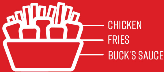 Bucks Chicken Coventry