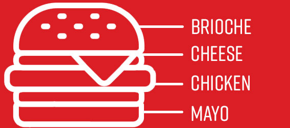 Bucks Chicken Coventry